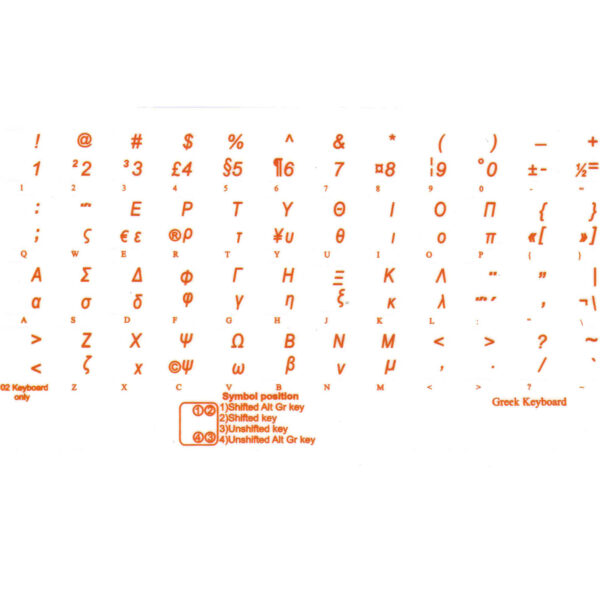 GREEK STICKERS KEYBOARD ORANGE LETTERS TRANSPARENT BACKGROUND | Online ...